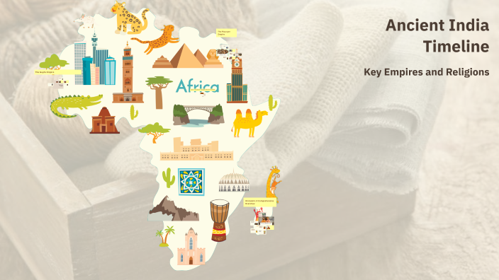 Ancient India Timeline by Jacob James Linn on Prezi