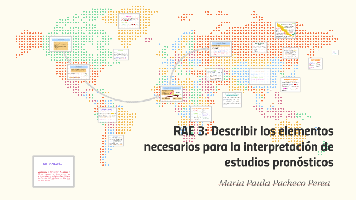 RAE 3: Describir los elementos necesarios para la interpreta by Paula ...