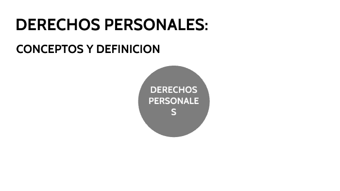 DERECHOS PERSONALES: by carlos reyes on Prezi