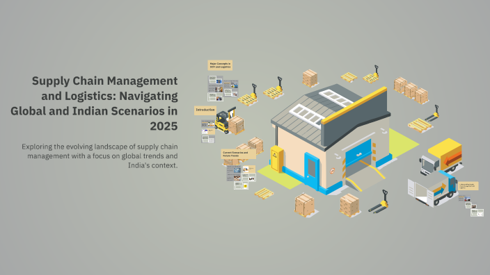 Supply Chain Management and Logistics: Navigating Global and Indian ...