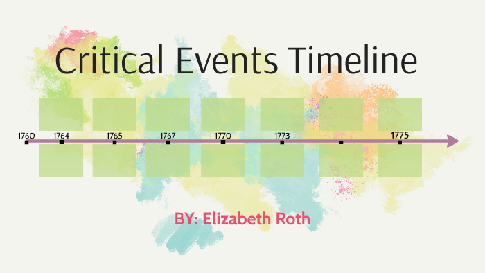 Critical Events Timeline by Elizabeth Roth on Prezi