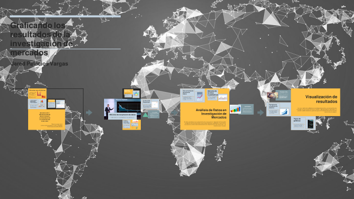 Graficando los resultados de la investigación de mercados by JARED ...