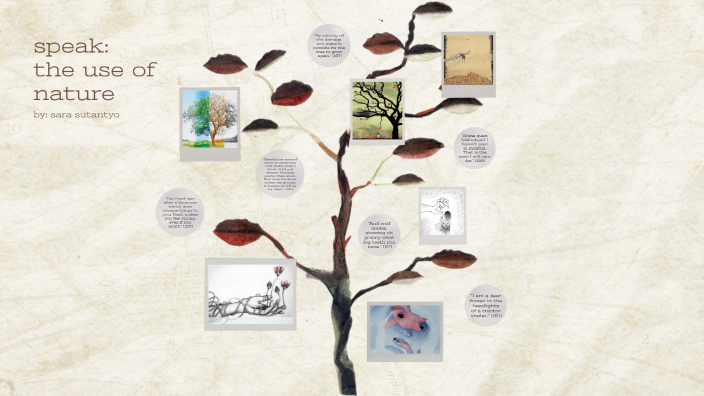 'Speak' Verbal Visual Essay by Sara Sutantyo on Prezi