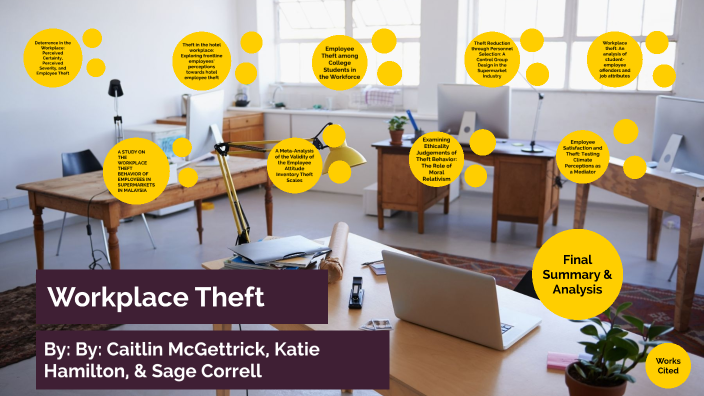 Research Methods Portfolio by Caitlin McGettrick on Prezi