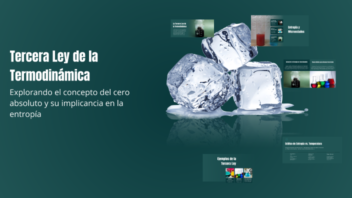 Tercera Ley de la Termodinámica cero absoluto by QUISPE MAMANI REBECA ...