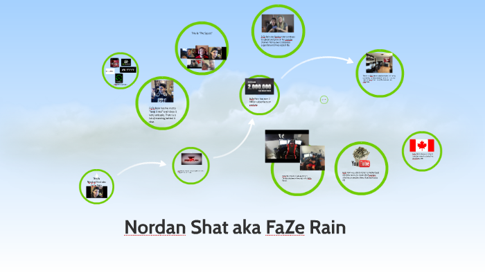 Nordan Shat aka FaZe Rain by Drew Gegg
