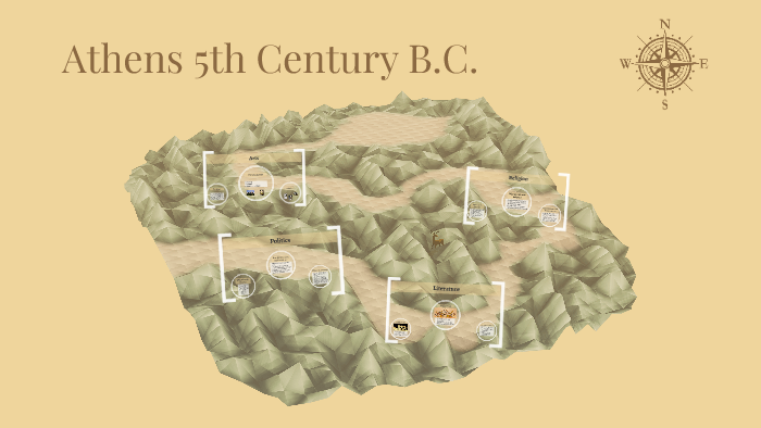 Athens 5th Century B.C. by Hannah Walker on Prezi