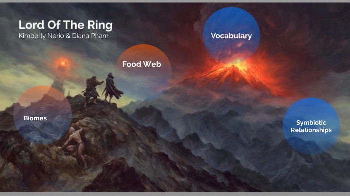 LOTR FOOD WEB by Kimberly Nerio Alvarez on Prezi