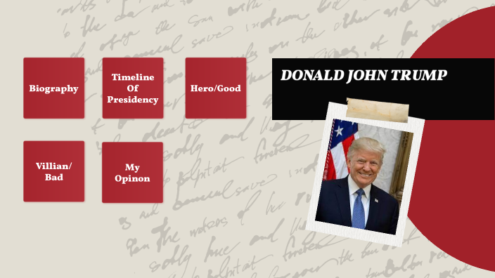 Modern president hero or villain Project by Kyler Logan on Prezi