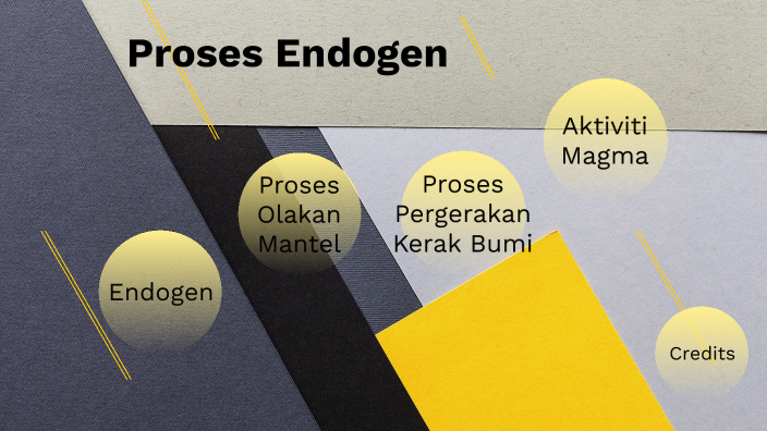 Proses Endogen by Hanis Batrisyia on Prezi
