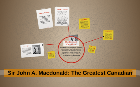 The Greatest Canadian by Caitlyn Stene on Prezi