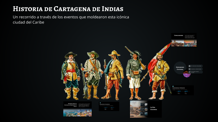 Historia de Cartagena de Indias by Ray Montero on Prezi