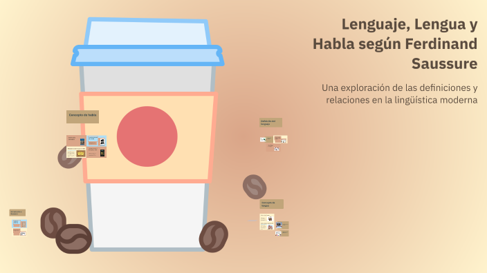 Lenguaje, Lengua y Habla según Ferdinand Saussure by Ivonne Quinteros ...