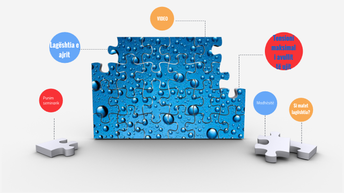 Lageshtia e ajrit by ylberina zekolli on Prezi