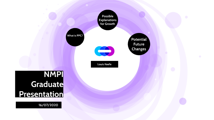 NMPI Graduate Presentation by Louis Keefe on Prezi