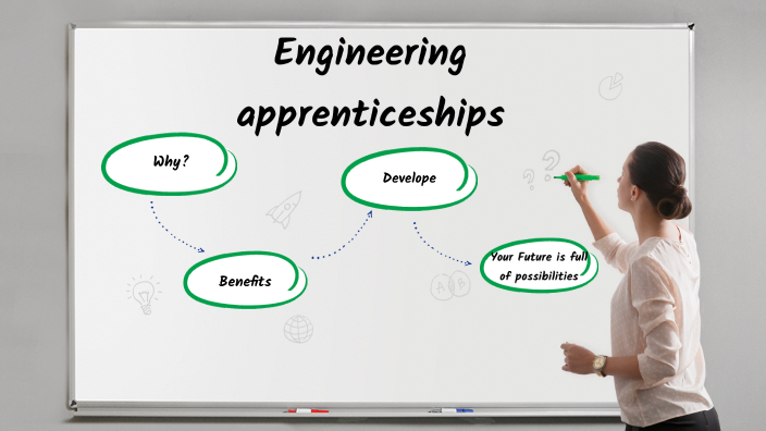 benefits of engineering apprenticeships - practice by adam rawlins on Prezi