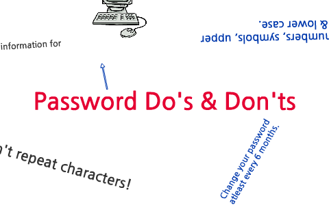 Password Do's & Don'ts by Raquel Laliberty on Prezi