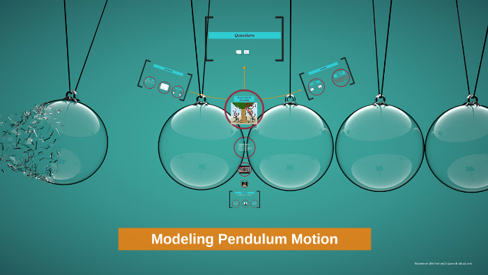 Math Final Project : Pendulum Motion by on Prezi