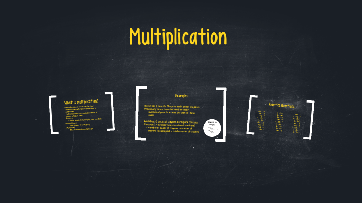 Multiplication by on Prezi