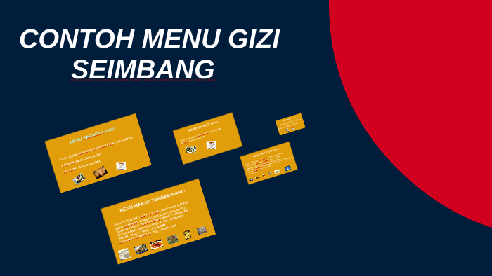 CONTOH MENU GIZI SEIMBANG by izham wazir on Prezi