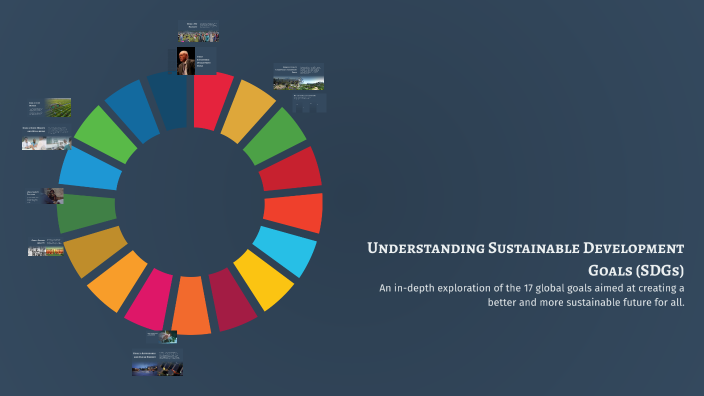 Understanding Sustainable Development Goals (SDGs) by Sukanya K U on Prezi