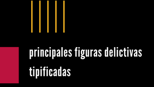 principales figuras delictivas tipificadas. by JANET RAZO on Prezi Design