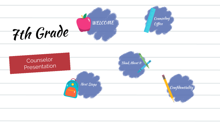 7th Grade Presentation by Kristen Pigna on Prezi