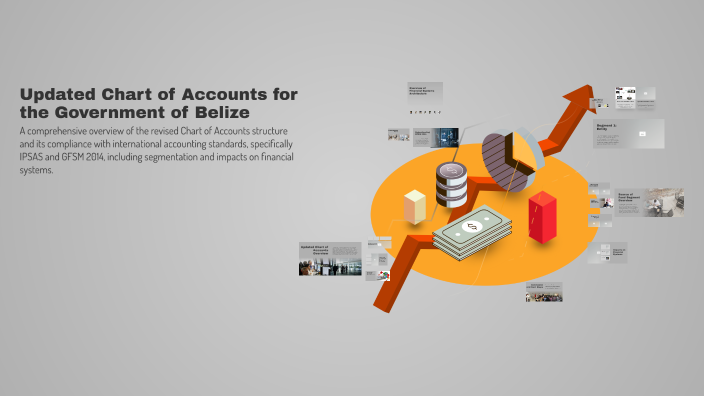Updated Chart of Accounts for the Government of Belize by glenford ...