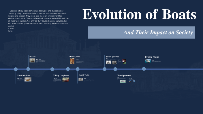 Evolution of Boats by Halle Fiddler on Prezi