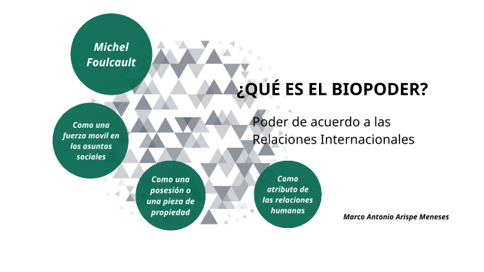 ¿QUÉ ES EL BIOPODER? by Marco Antonio Arispe Meneses on Prezi