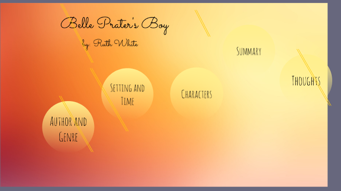 Belle Prater's Boy by Allia Bosita on Prezi
