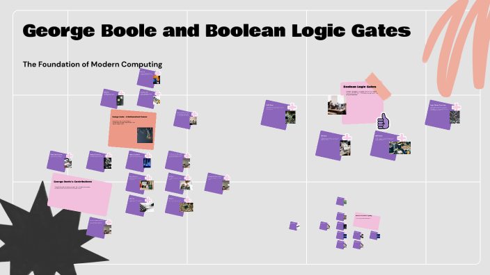 George Boole and Boolean Logic Gates by Enola Mawer on Prezi