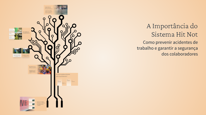 A Importância do Sistema Hit Not by Ricardo Almeida Mendes on Prezi