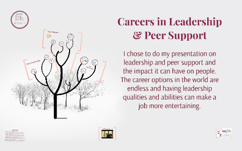 Careers with Leadership & Peer Support by taylor pedersen on Prezi