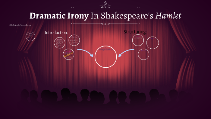 Dramatic Irony In Shakespeare's Hamlet by Tatyana Darosa on Prezi