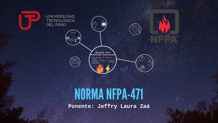 NORMA NFPA-471 by Jeffry L. Zaa on Prezi