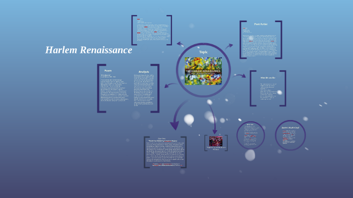 Harlem Renaissance Project for English 3 by Eliyah James on Prezi