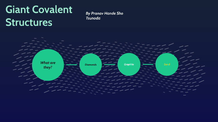 Giant Covalent Structures by Sho TSUNODA on Prezi