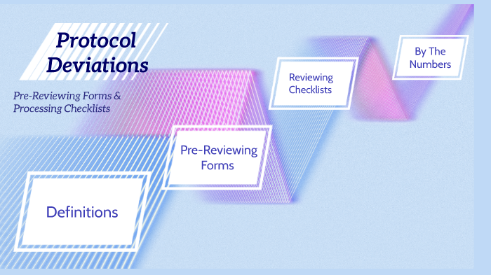 Protocol Deviations by Kayley Pratt on Prezi