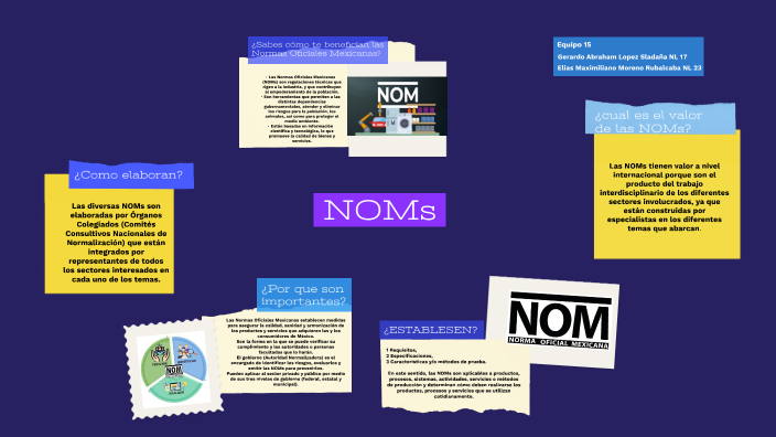 Normas Oficiales Mexicanas (NOMs) by 17.- GERARDO ABRAHAM LÓPEZ SALDAÑA ...