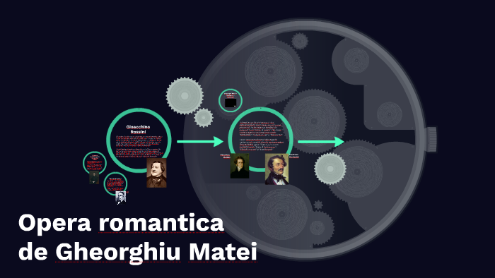 Opera romantica by Matt Latt on Prezi