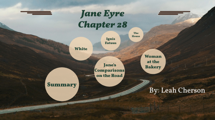 Jane Eyre Chapter 28 - Leah Cherson by Leah Cherson on Prezi