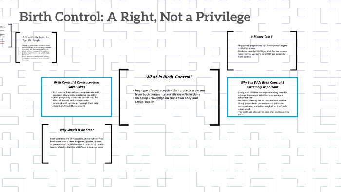 Birth Control: A Right, Not a Privilege by Brenna Gallagher on Prezi