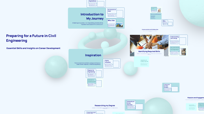 Building a Future in Civil Engineering by Игрок on Prezi