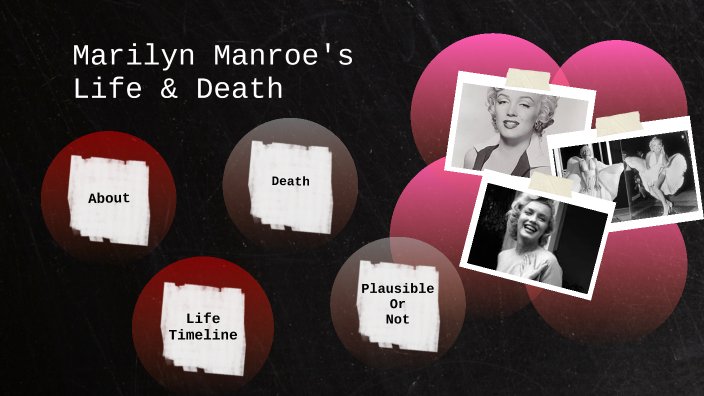 Marilyn Monroe's Death by Ariana Baez Arenas on Prezi