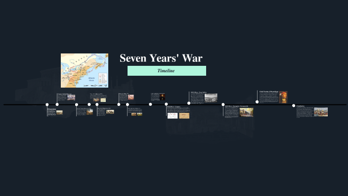Seven Years' War Timeline by Shreemayi Podder on Prezi