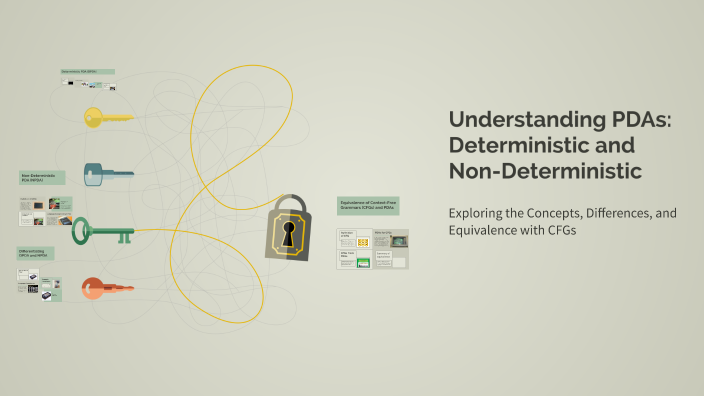 Understanding PDAs: Deterministic and Non-Deterministic by Ayush Sungg ...