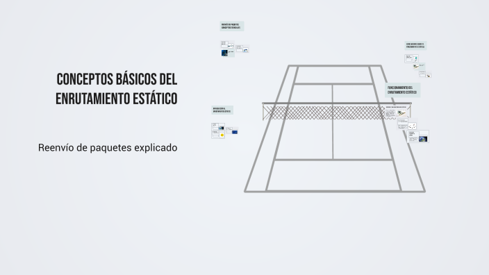Conceptos básicos del Enrutamiento Estático by cesar gonzalez on Prezi