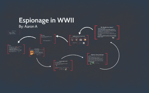 Espionage in WWII by Aaron Au on Prezi