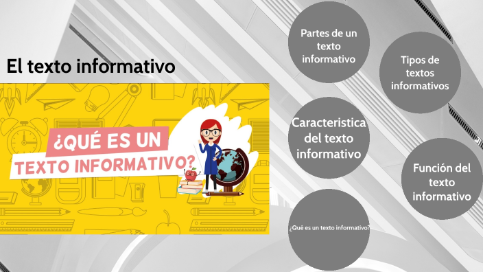 Texto informativo by yoel Herrera on Prezi